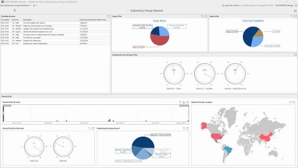 SOLIDWORKS 2020 Data Management What's New Top 10
