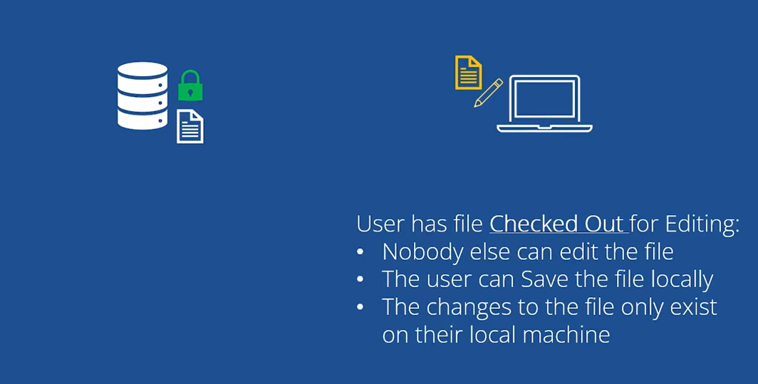 The Difference Between Saving and Checking In With SOLIDWORKS PDM